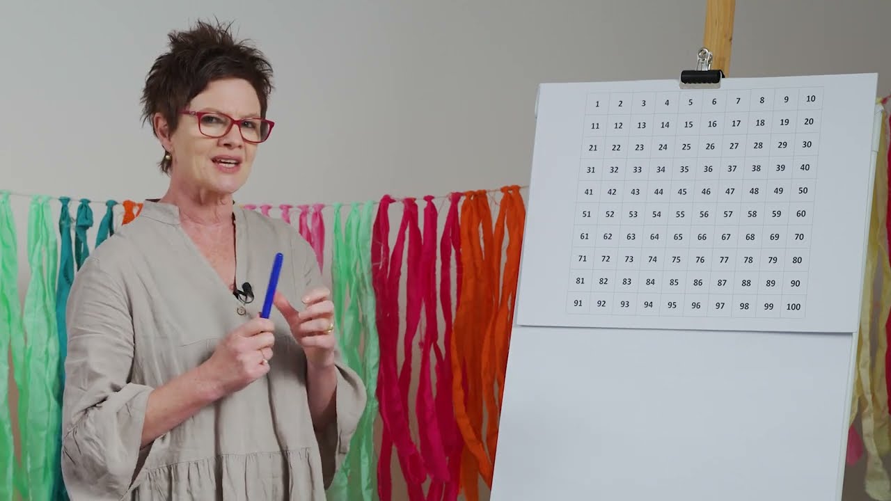 Year 2 Numeracy - Lesson 30 - Bar models - YouTube