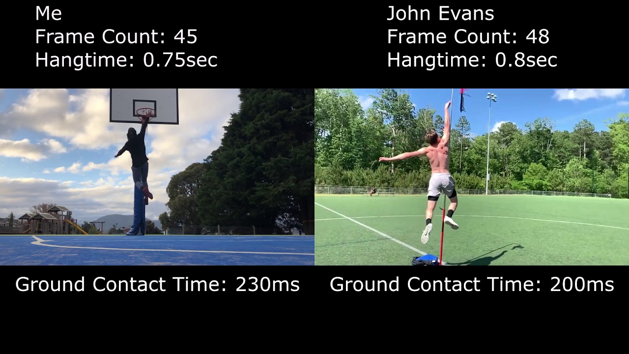 One-Foot Jump Comparison ft. John Evans - YouTube