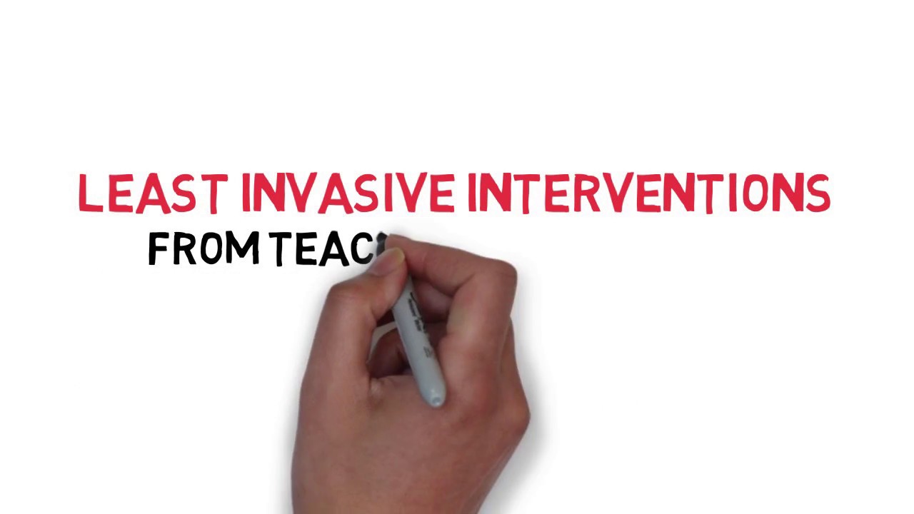 Least Invasive Interventions - YouTube