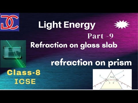 class-8 Physics, ICSE, light Energy,Part -9, Example of Refraction ...