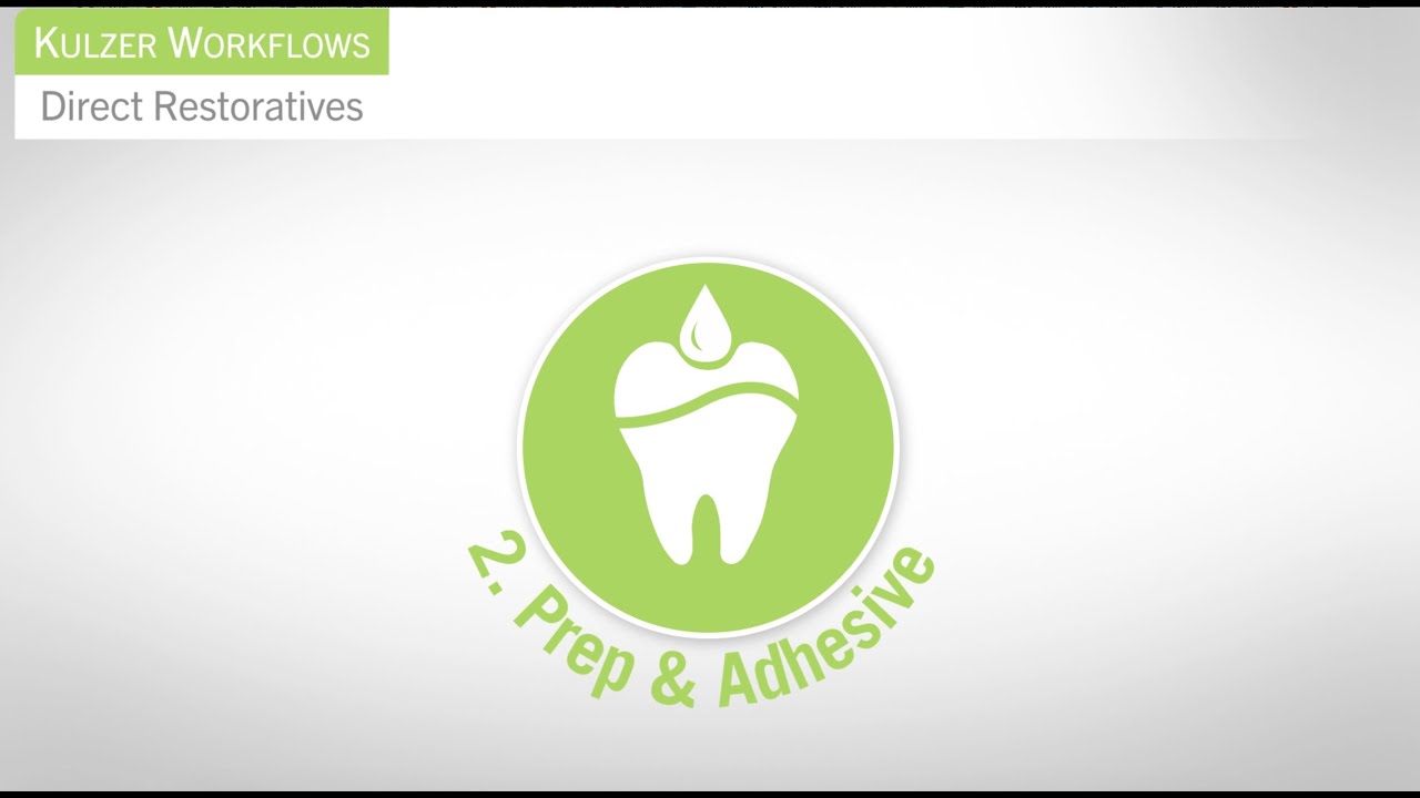 Step Two of the Kulzer Direct Restorations Workflow Solution - YouTube