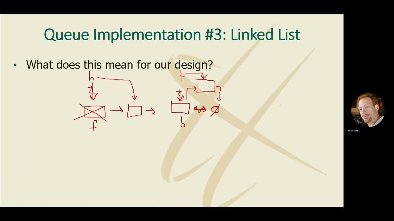 CISC 160 Module 05 Part 15 Stack Implementation using a Linked List - YouTube