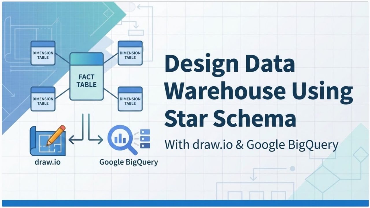 Design Data Warehouse Using Star Schema with draw.io & Google BigQuery ...