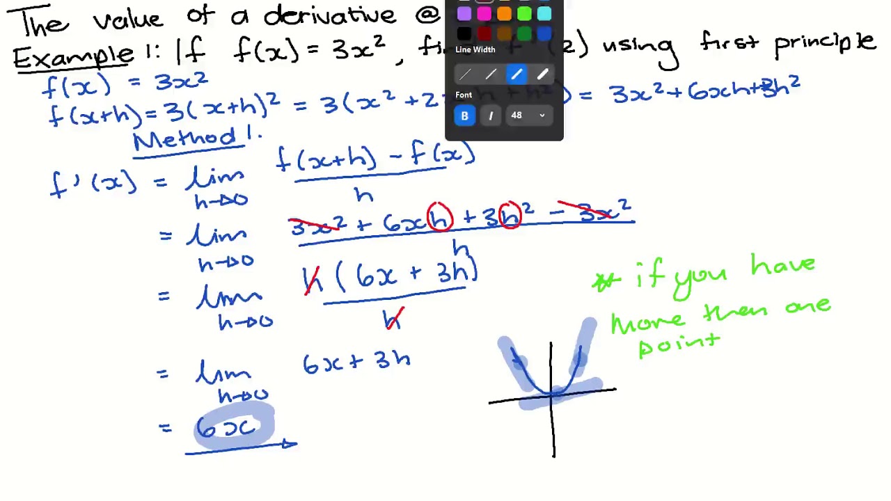 Math Grade 12 - The Value Of A Derivative At A Point - YouTube