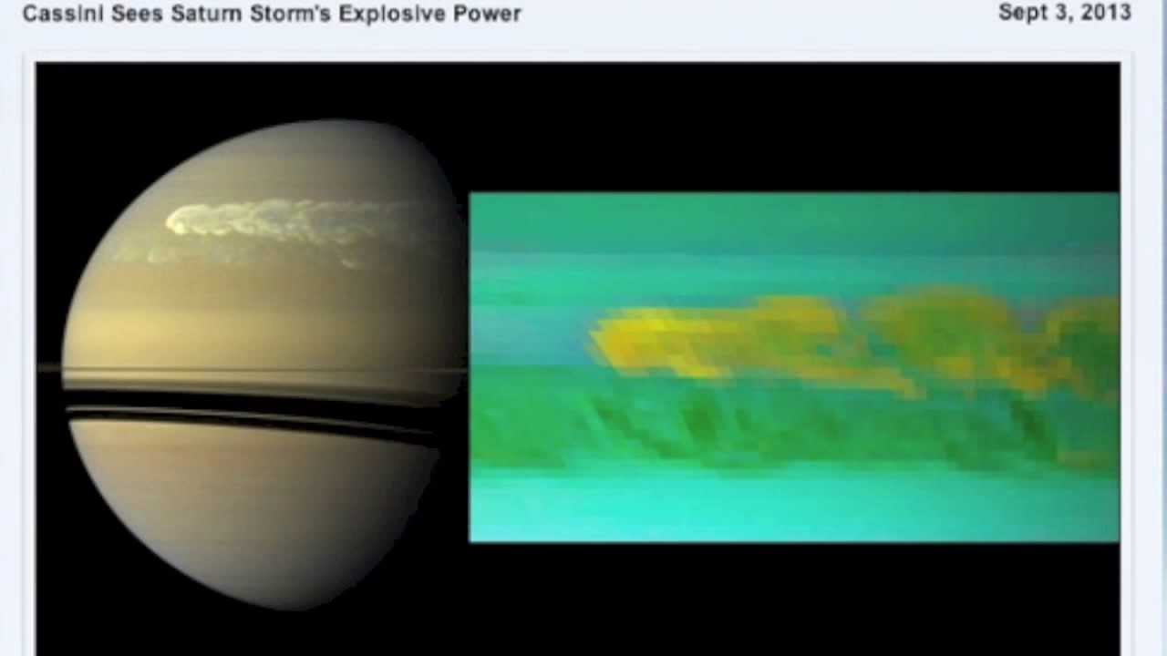 4MIN News September 4, 2013: Saturn Storm Water, Major Quake Watch ...