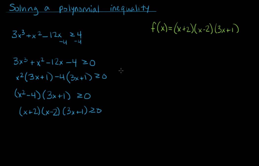 Solving a polynomial inequality - YouTube