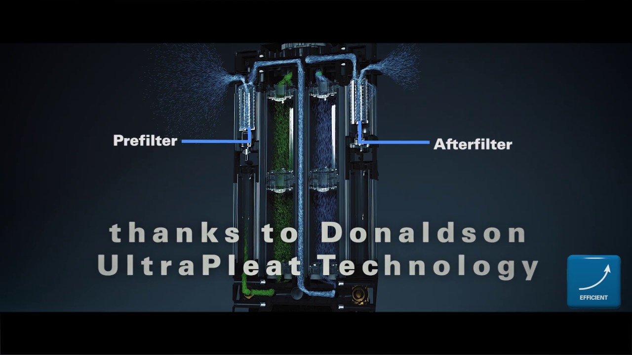 Ultrapac® Smart - YouTube