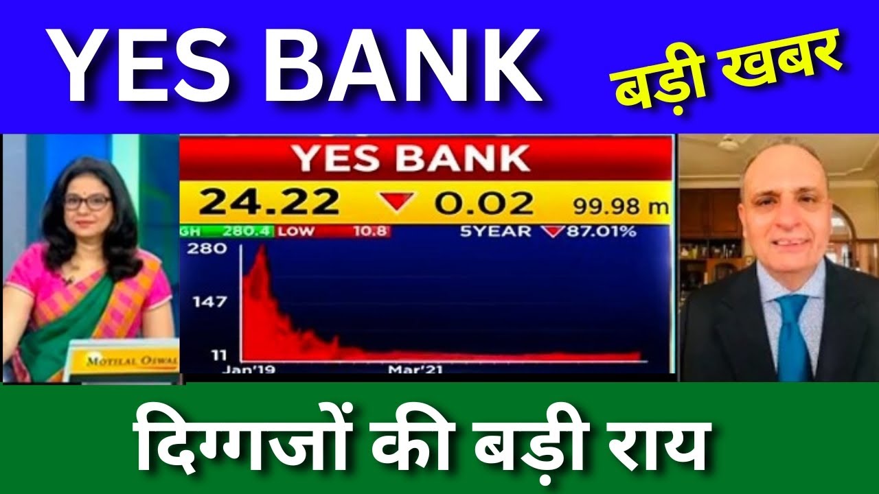 Yes Bank share latest news today, yes Bank share target price, buy or ...