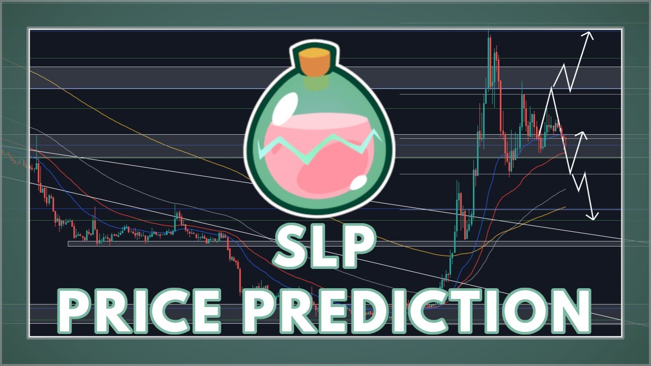 THE SLP COIN PRICE PREDICTION & ANALYSIS FOR 2022! - YouTube