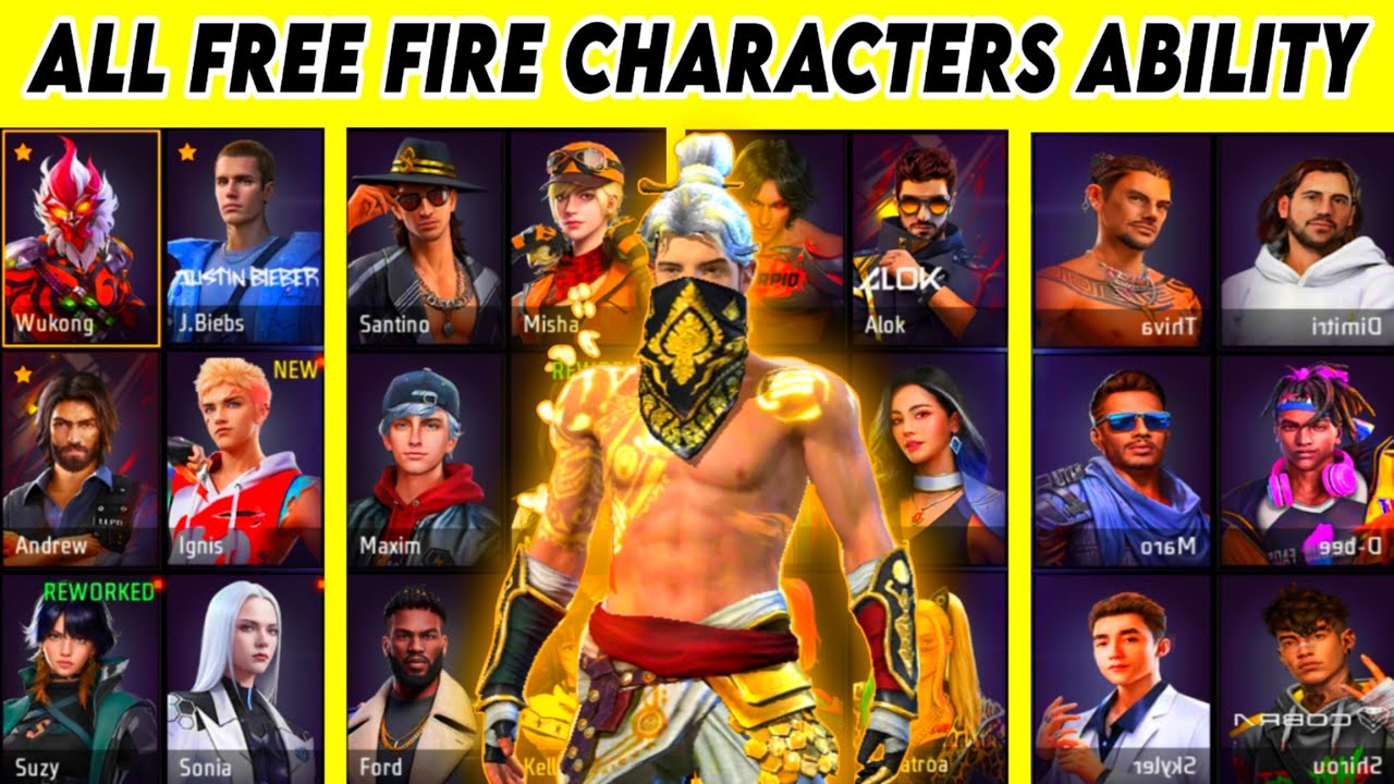 Free Fire All Characters Ability 2024 || Free Fire All Characters ...