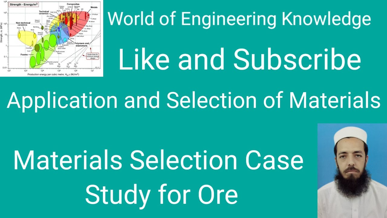 Lecture 10 Part 1: Materials Selection Case Studies for Ore - YouTube