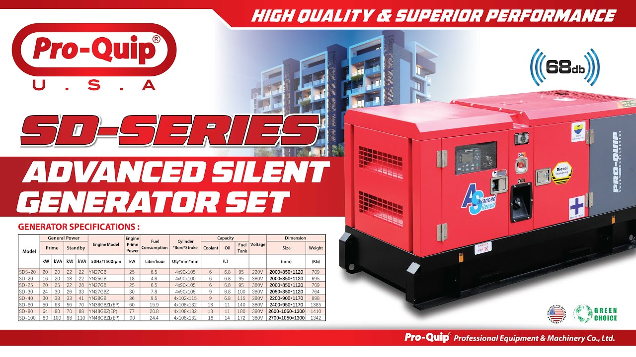 PROQUIP SD-SERIES ADVANCED SILENT GENERATOR SET 20 - 100 kVA - YouTube