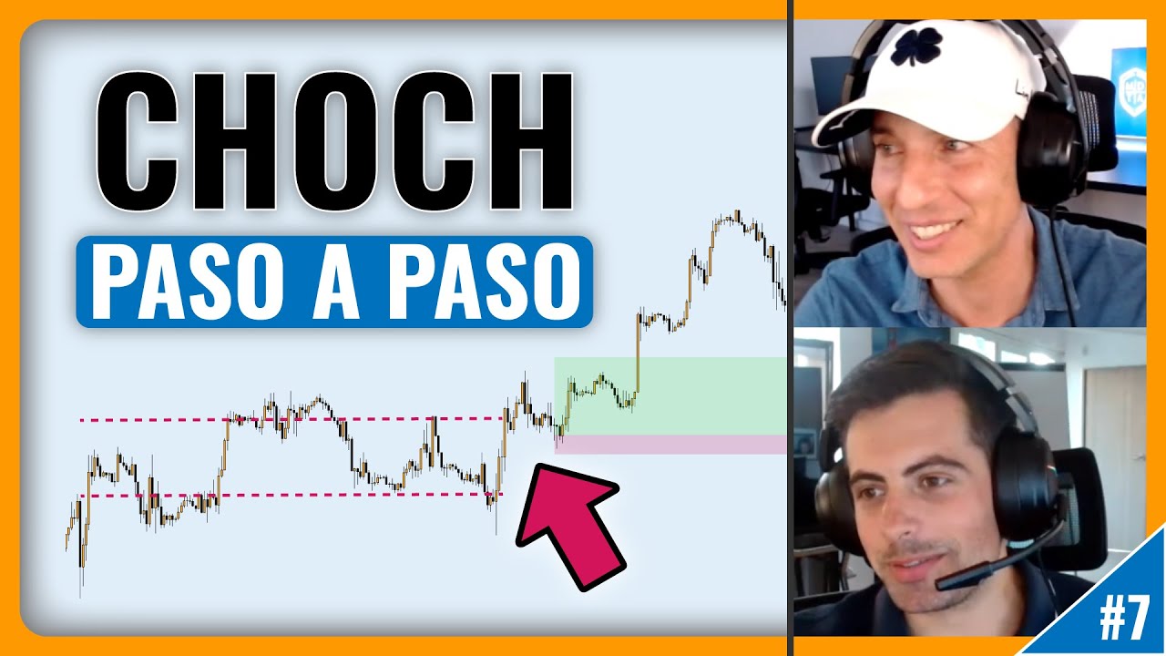 APRENDE a usar el CHoCH para mejorar tu ESTRATEGIA de TRADING (Fácil ...