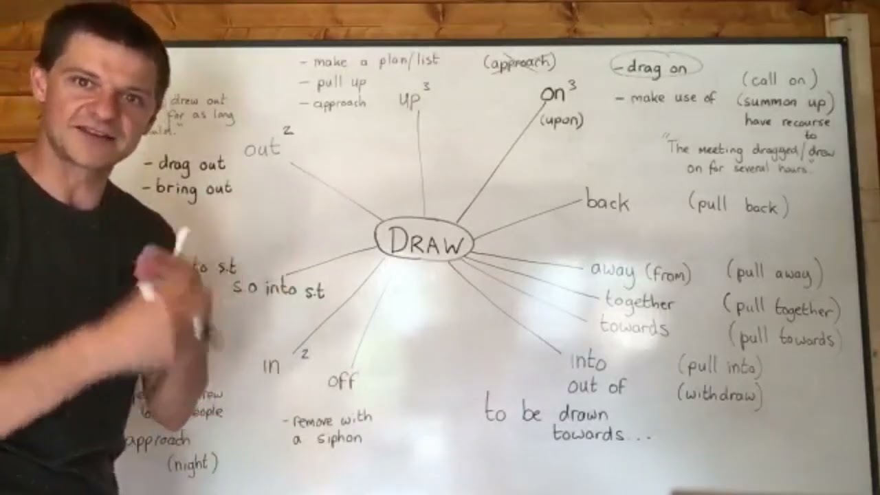 DRAW Phrasal Verbs - YouTube