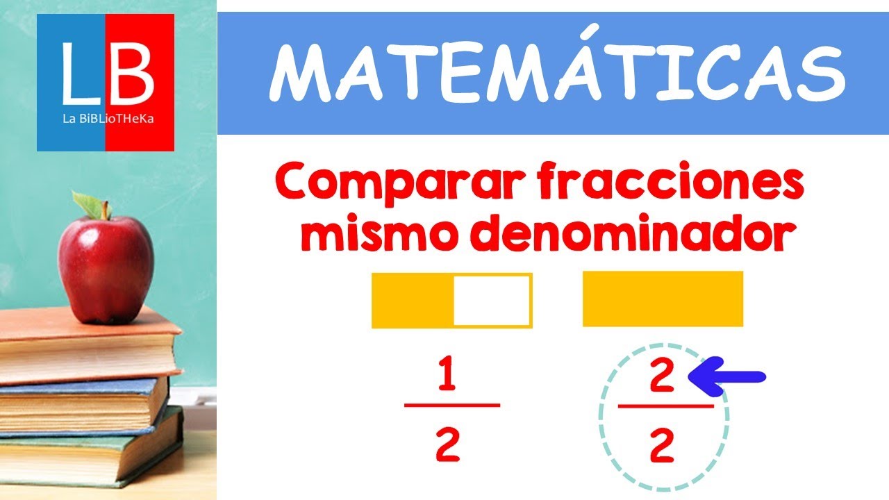 Comparar FRACCIONES con el MISMO denominador 👩‍🏫 PRIMARIA - YouTube