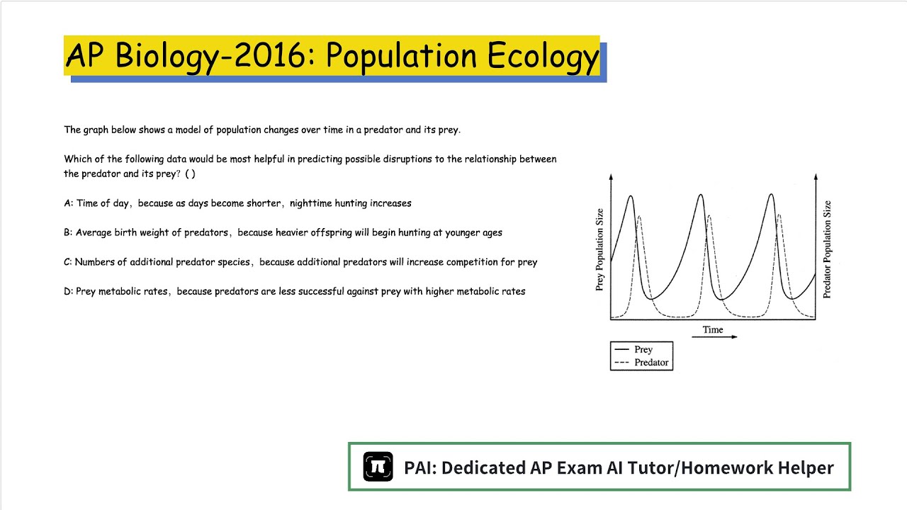 2016 AP Biology: Population Ecology: Ecology - YouTube
