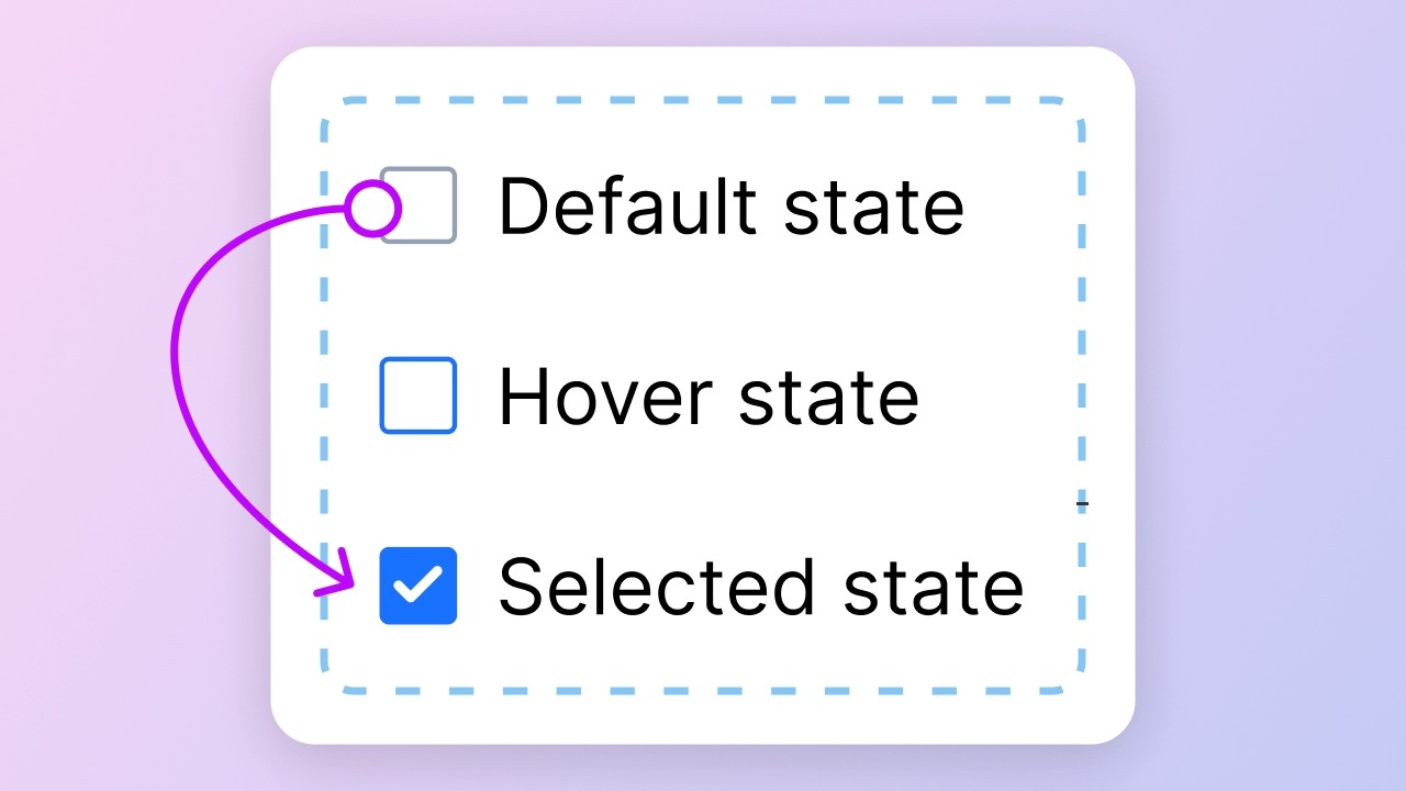 How to create an interactive checkbox component in Figma | Figma ...