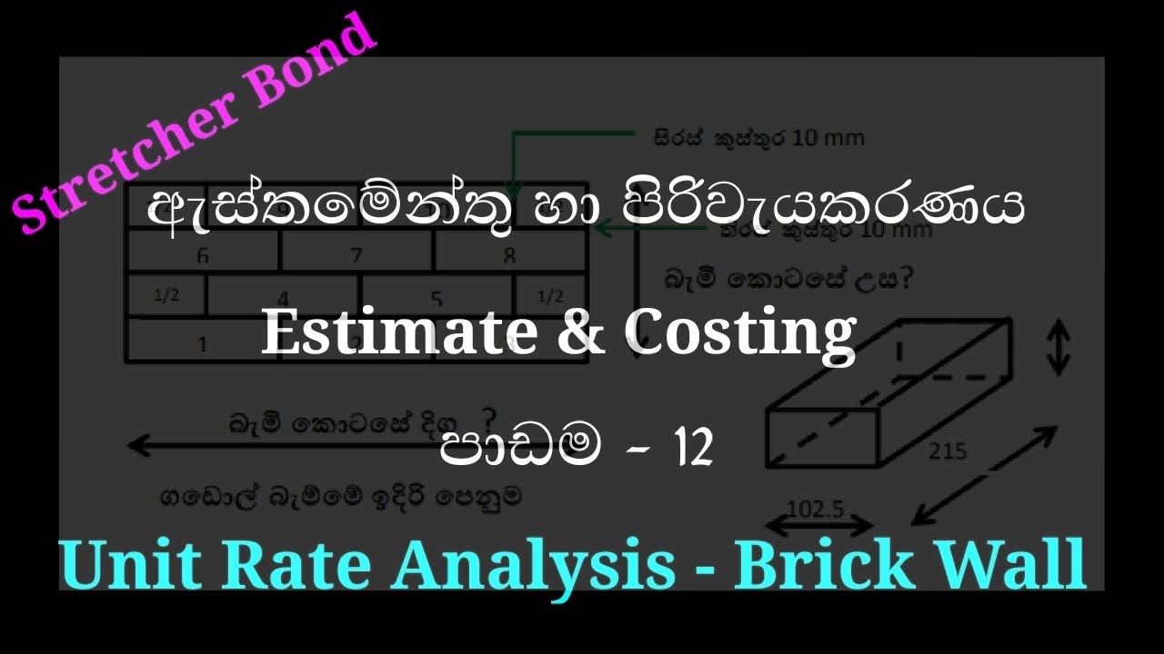 Estimate & Costing - Lesson 12 | Unit Rate | Brick Wall | Quantity ...
