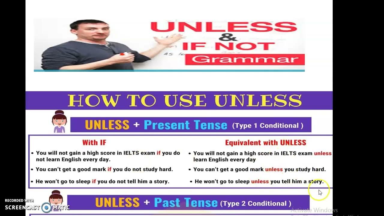 UNLESS (CONDITIONAL TYPE 1 AND 2 ) + SUBJUNCTIVE WISH - YouTube