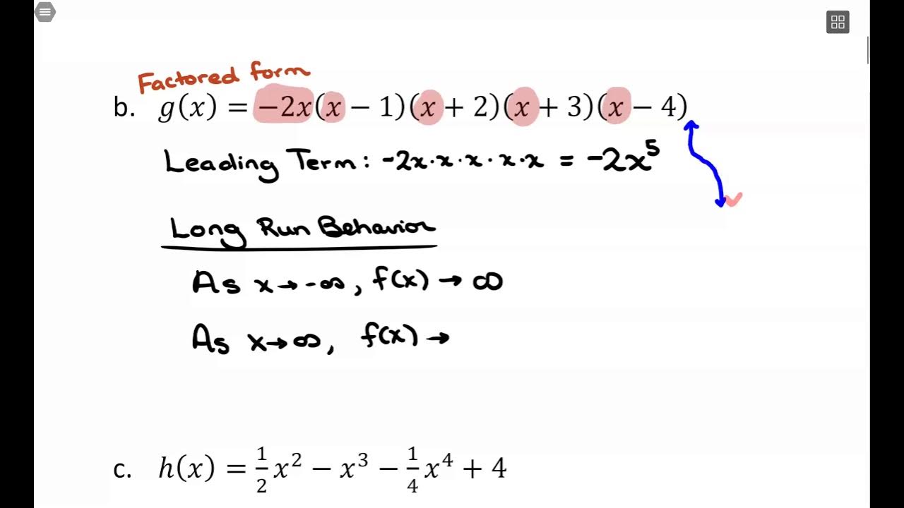 Long Run Behavior of Polynomial Functions - YouTube