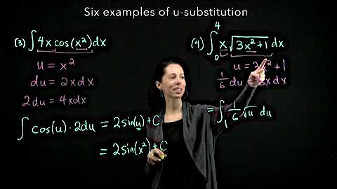 Single Variable Calculus II - Complete Semester Course - YouTube