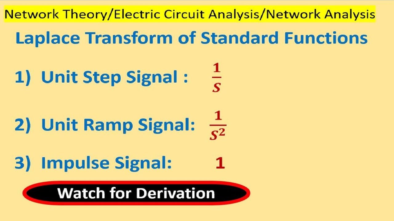 Laplace transform of Standard functions (Basic Signals) - YouTube