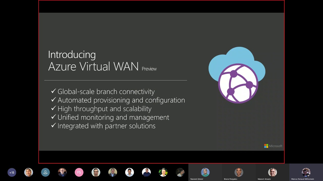 Azure Virtual Wan - YouTube