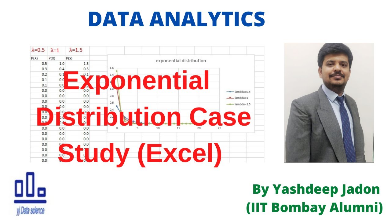 L3.16 Exponential Distribution (Case Study through Excel) - YouTube