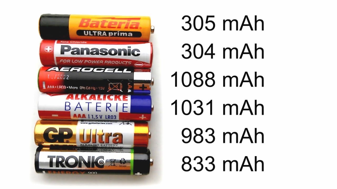 Baterie AAA - měření kapacity - alkalická baterie, zinkochloridová ...