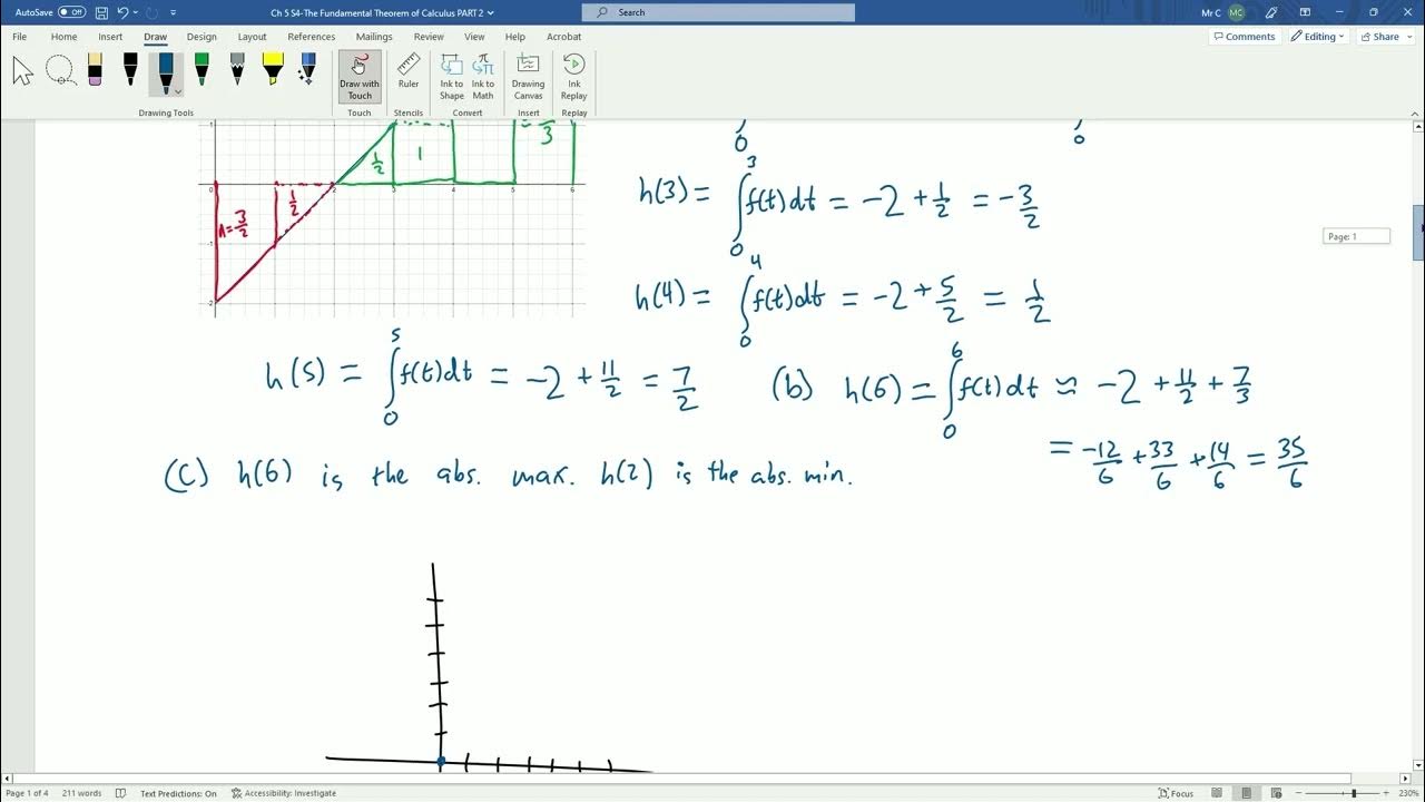 The Fundamental Theorem of Calculus Part 2 - YouTube