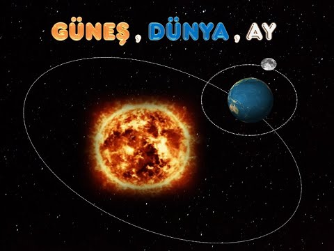 Güneş, Dünya ve Ay Ünitesi SLAYT / SUNU İNDİR
