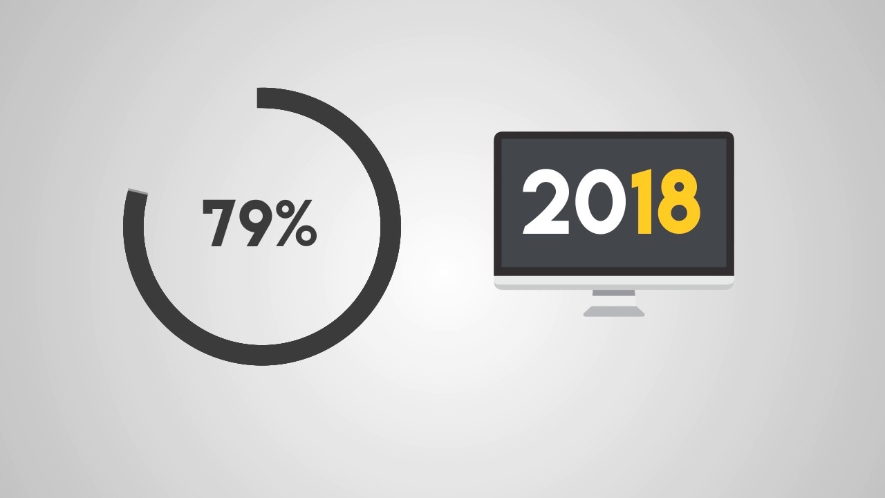 Animasi Internet Marketing - YouTube