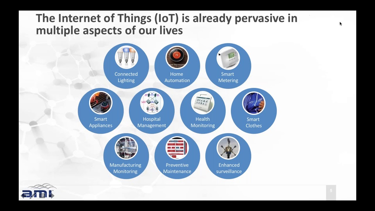 AMI Global - Connectivity Solutions for Pumps and Drives - YouTube