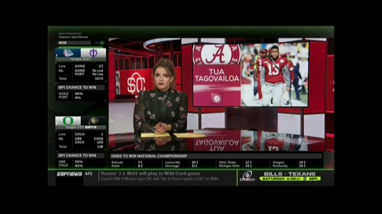 ESPN VICTORIA ARLEN 1 3 20 - YouTube