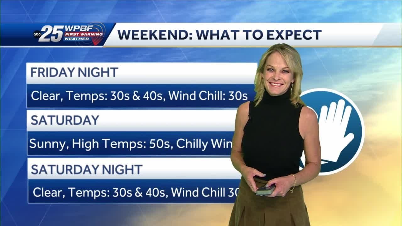 WPBF declares Friday and Saturday First Warning Weather Days - YouTube