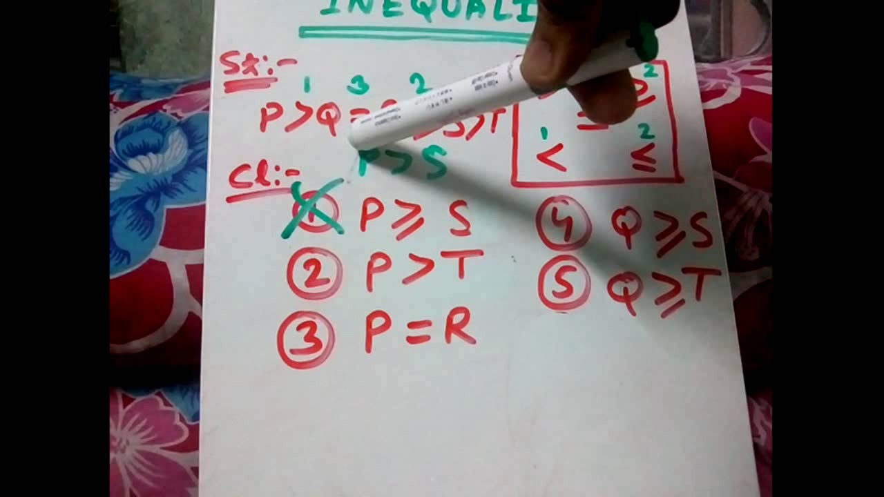 Inequality (Basic Concept) Class - 1 - YouTube