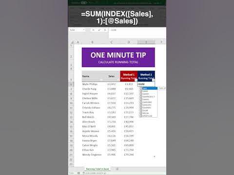 Excel Tutorial: How to Calculate Running Total in Excel #howto # ...