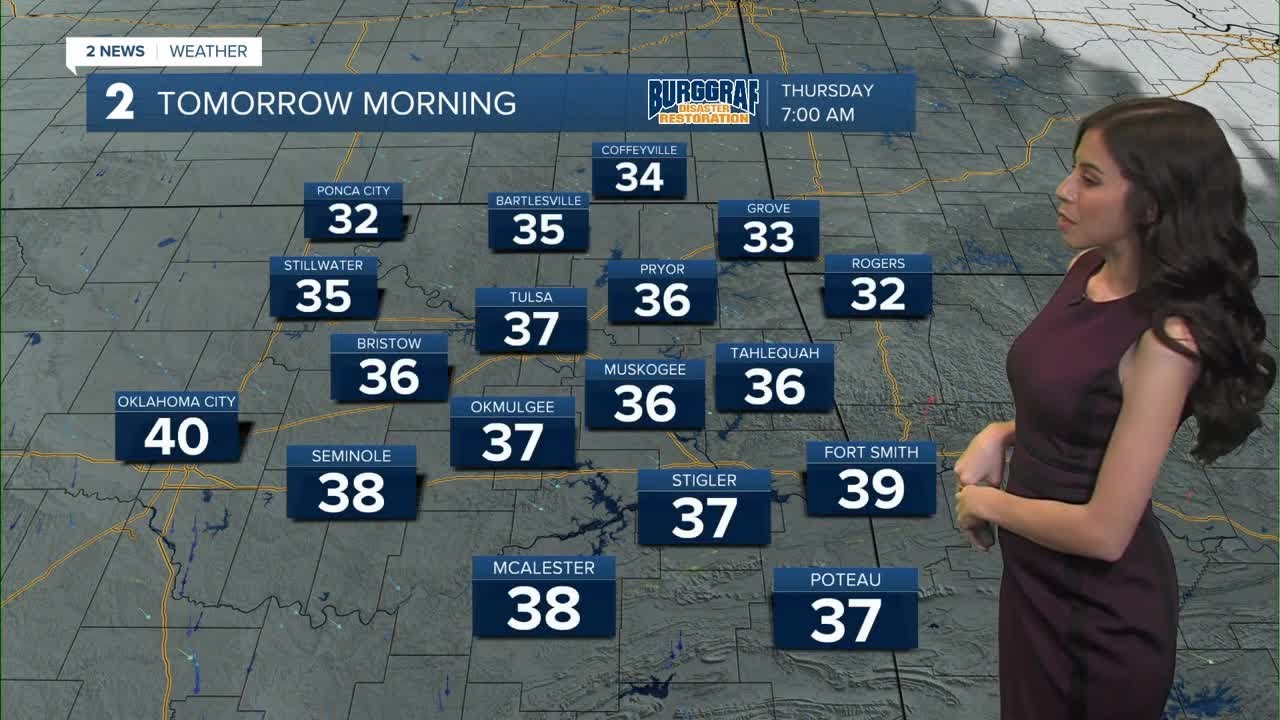 Windy Wednesday - YouTube