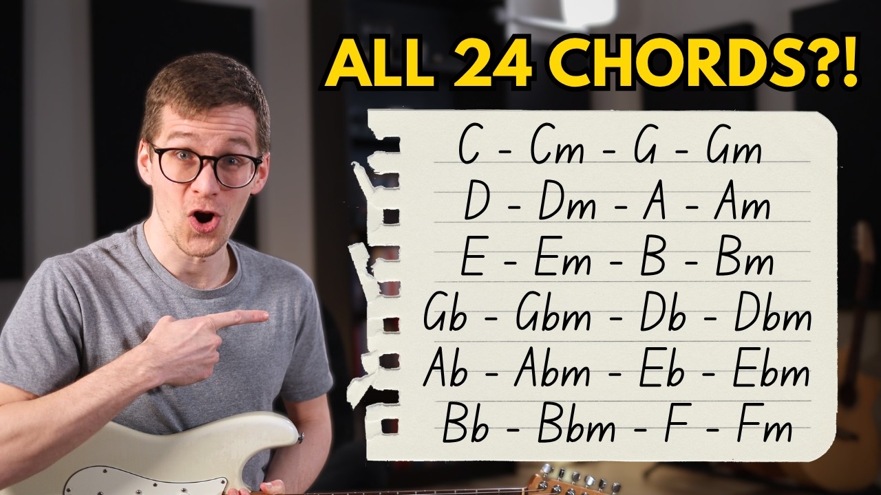 Steven Wilson "The Harmony Codex" Chord Analysis (All 24 Chords) - YouTube