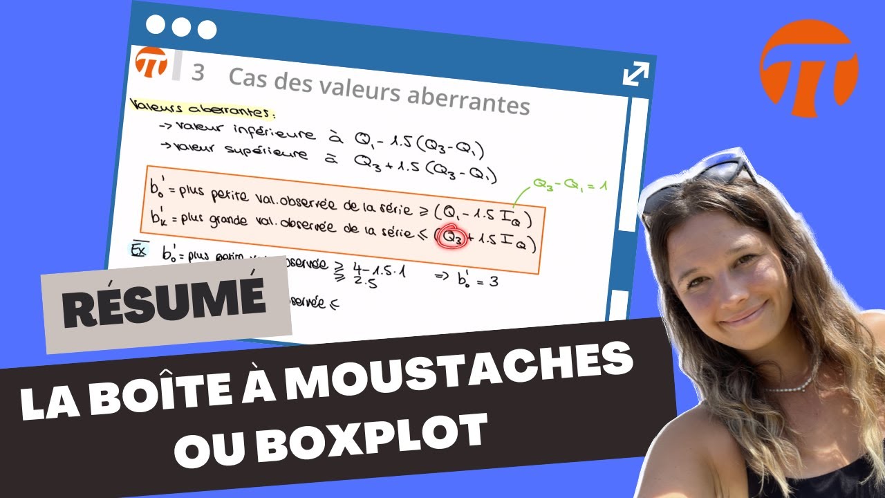 La boîte à moustaches ou boxplot - YouTube