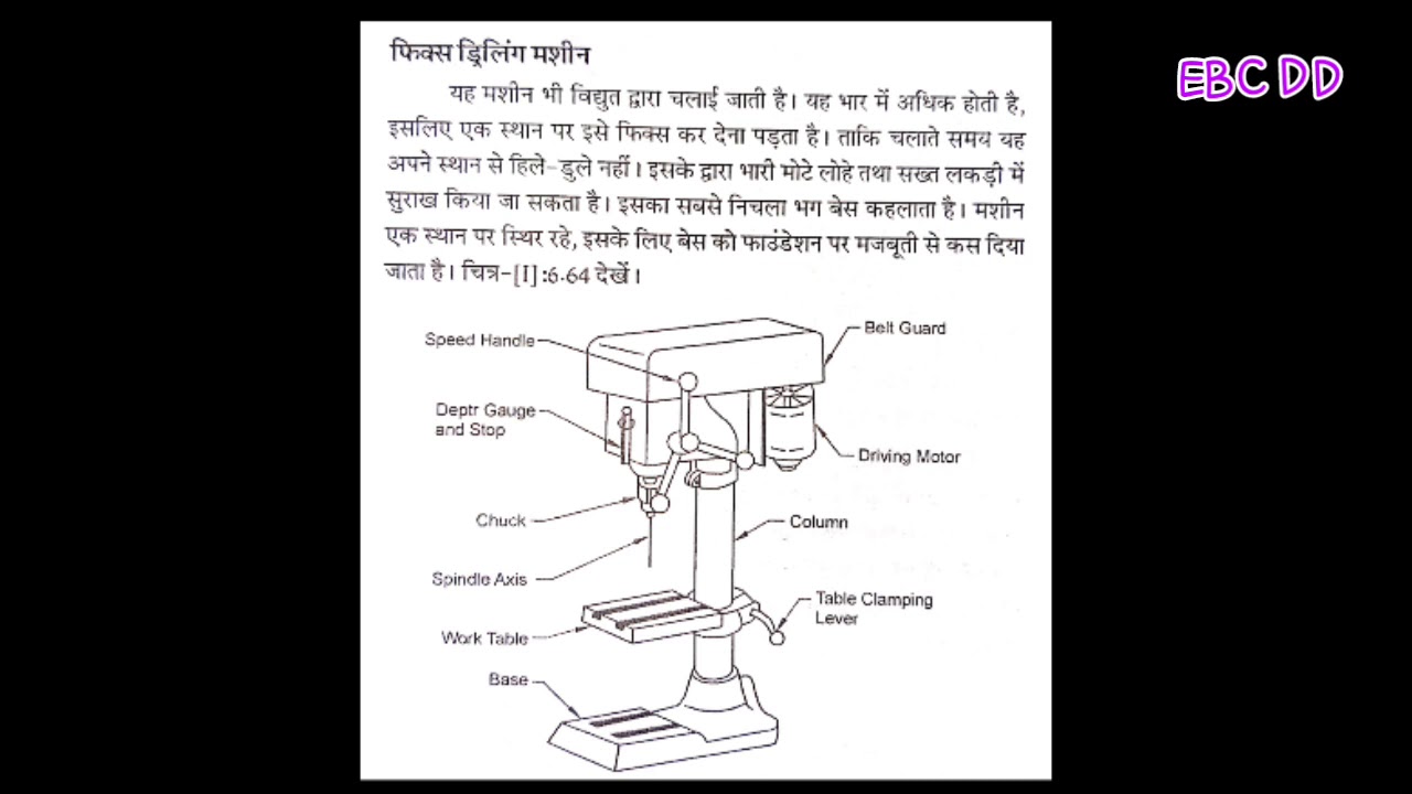 pillar drilling machine ke sabhi part ke name..पिलर ड्रिलिंग मशीन के सब ...