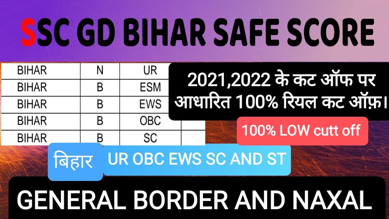 Defence study adda | SSC GD Bihar final cut off 2024 | SSC GD Bihar ...