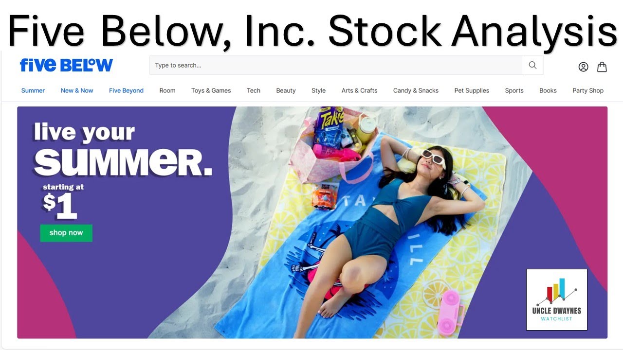 Five Below, Inc. Stock Analysis - YouTube