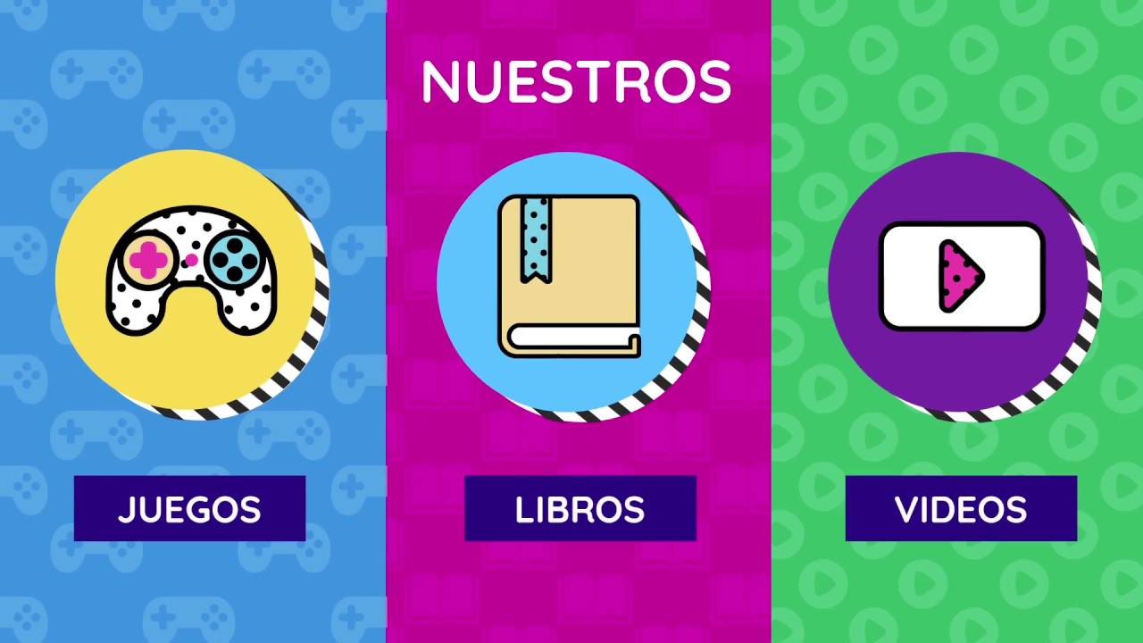 ¿Qué es Yogome? - YouTube