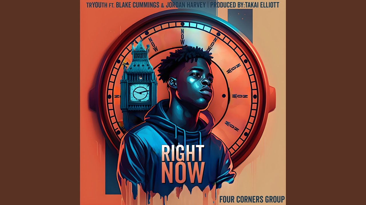Right Now - YouTube