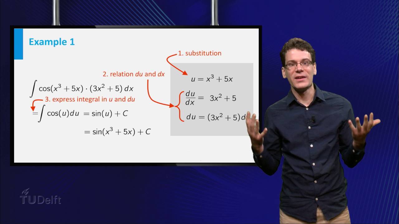 Advanced Integration Techniques: The Substitution Method - Integration ...