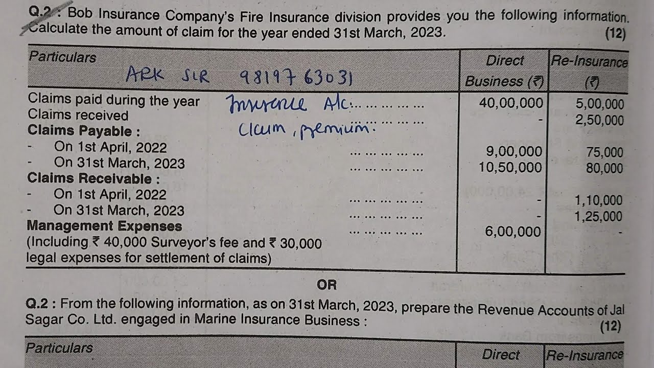 Accounting & Statutory requirements of Insurance Company Premium Claim ...