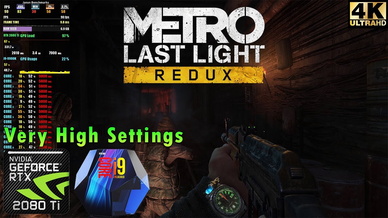 Metro Last Light Redux 4K | Very High Settings | RTX 2080 Ti | i9 9900k ...