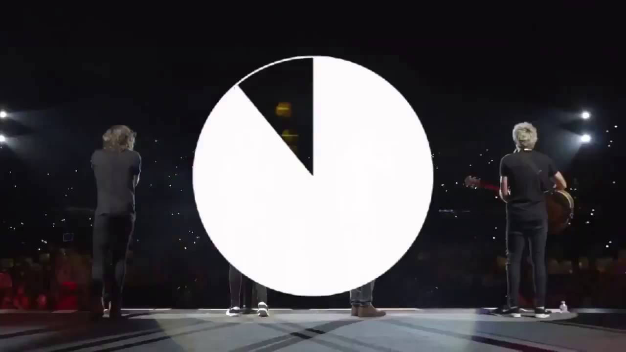 Tour One Direction 2017 - YouTube