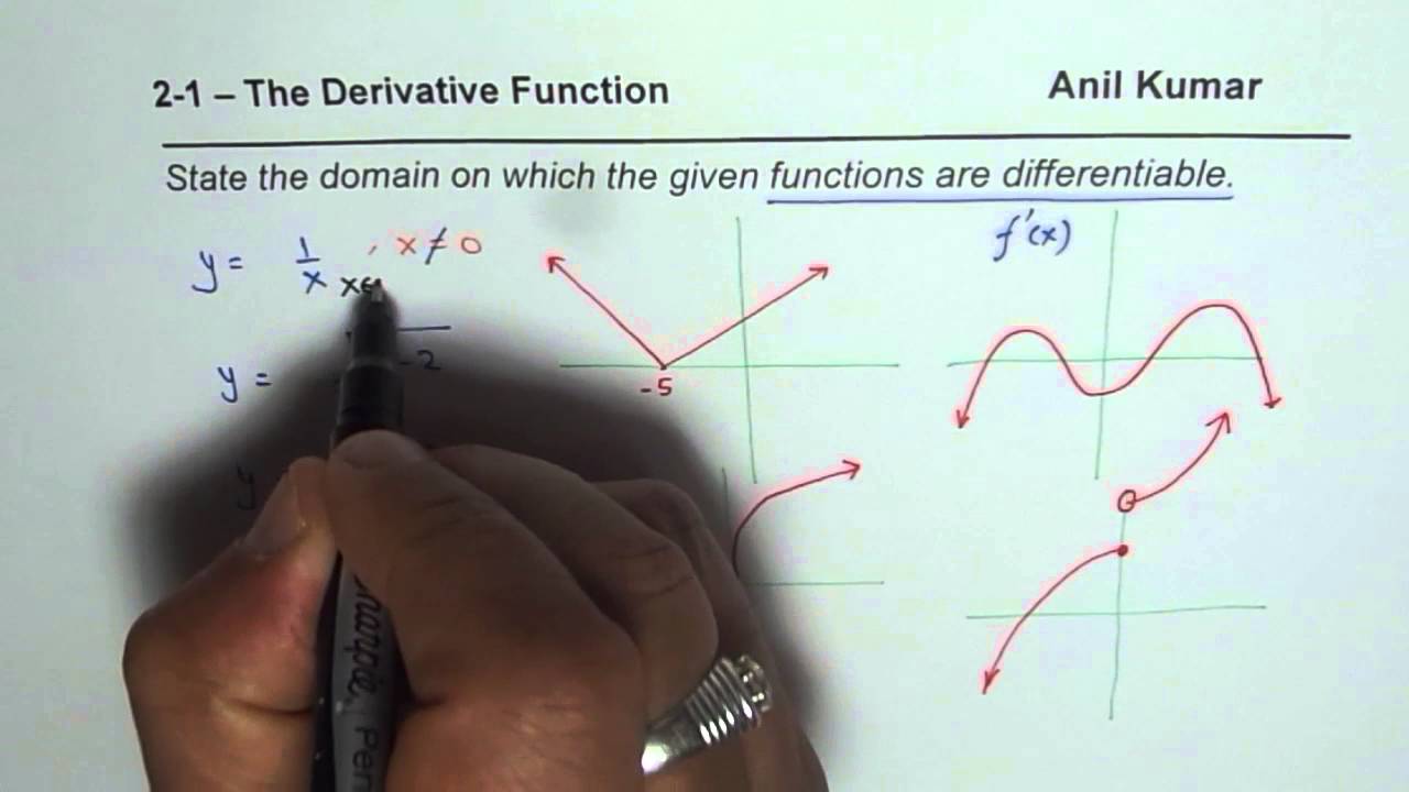 State the domain on which the functions are differentiable - YouTube